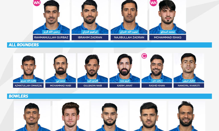 Afghanistan announce T20 World Cup 2024 squad | Ariana News ...