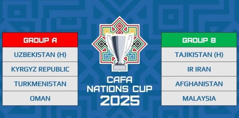 Afghanistan's group stage opponents confirmed for CAFA Nations Cup 2025 ...