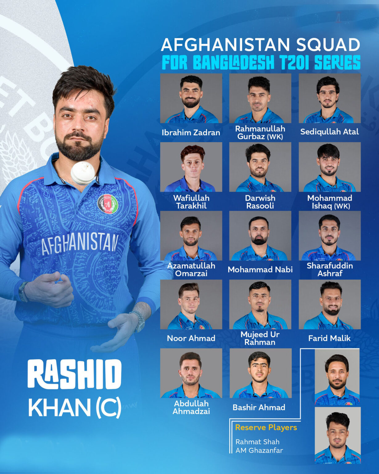 Iran defeats Afghanistan 3–1 in CAFA Nations Cup opener | Ariana News ...