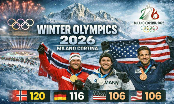Winter Olympics 2026 concludes with Norway on top of medal standings ...