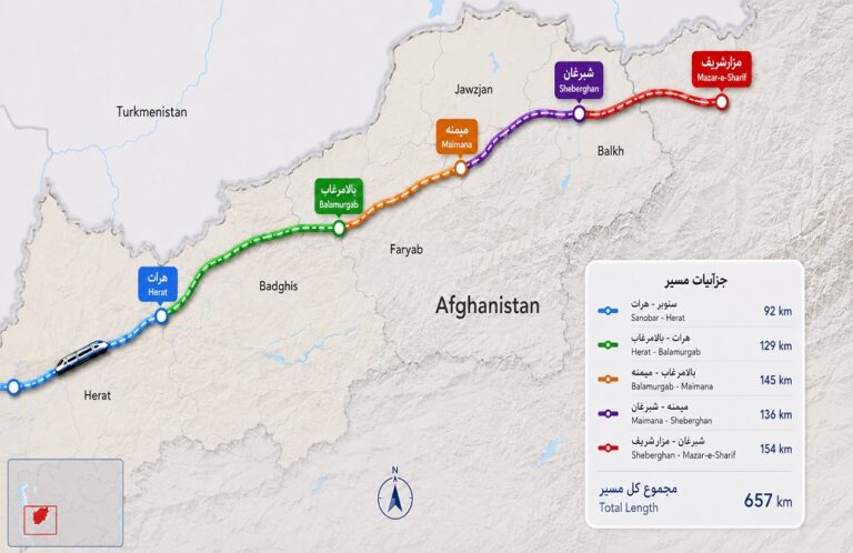 Afghan banks to finance Herat–Mazar railway project | Ariana News ...